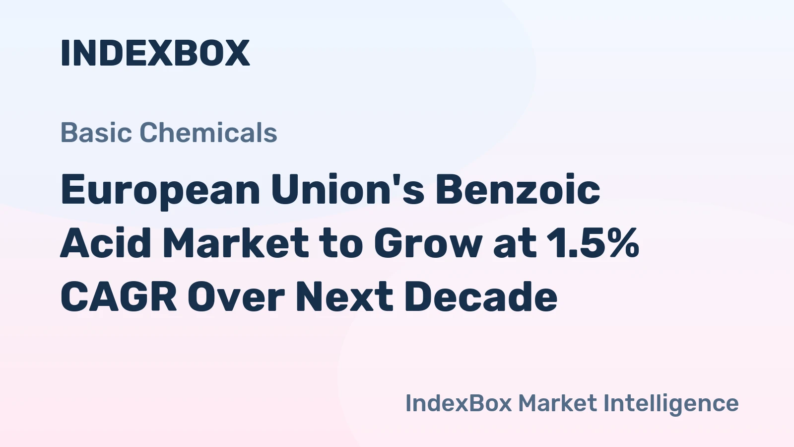European Union's Benzoic Acid Market to Grow at 1.5% CAGR Over Next Decade