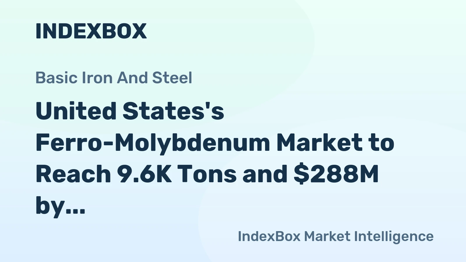 United States's Ferro-Molybdenum Market to Reach 9.6K Tons and $288M by 2035