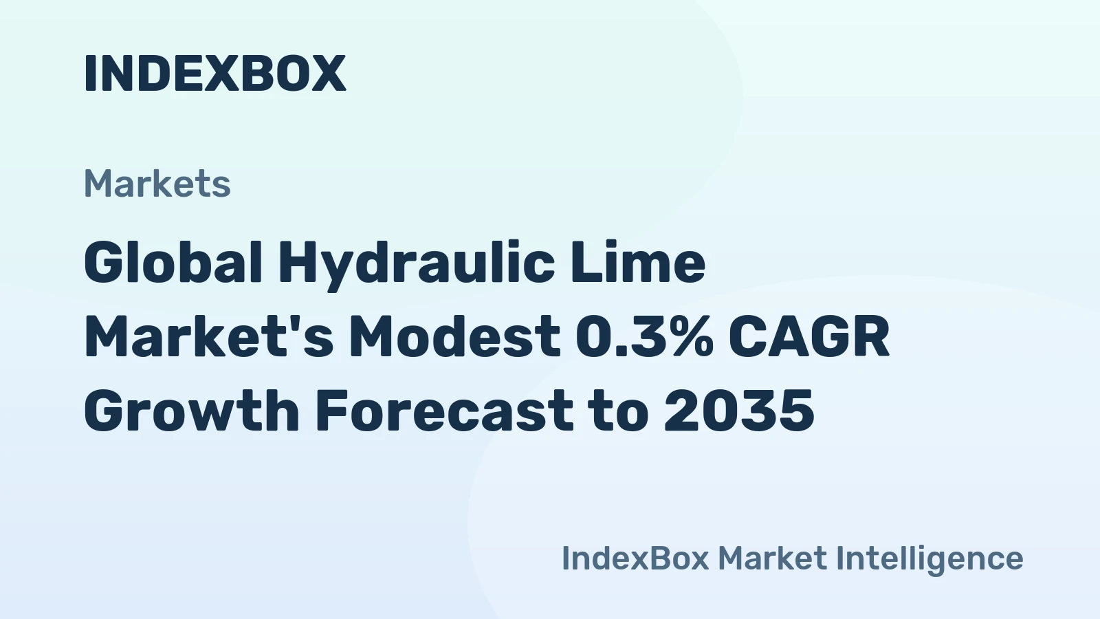 Global Hydraulic Lime Market's Modest 0.3% CAGR Growth Forecast to 2035