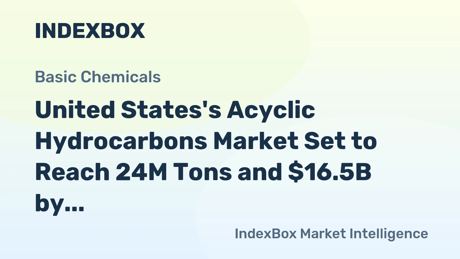 United States's Acyclic Hydrocarbons Market Set to Reach 24M Tons and $16.5B by 2035