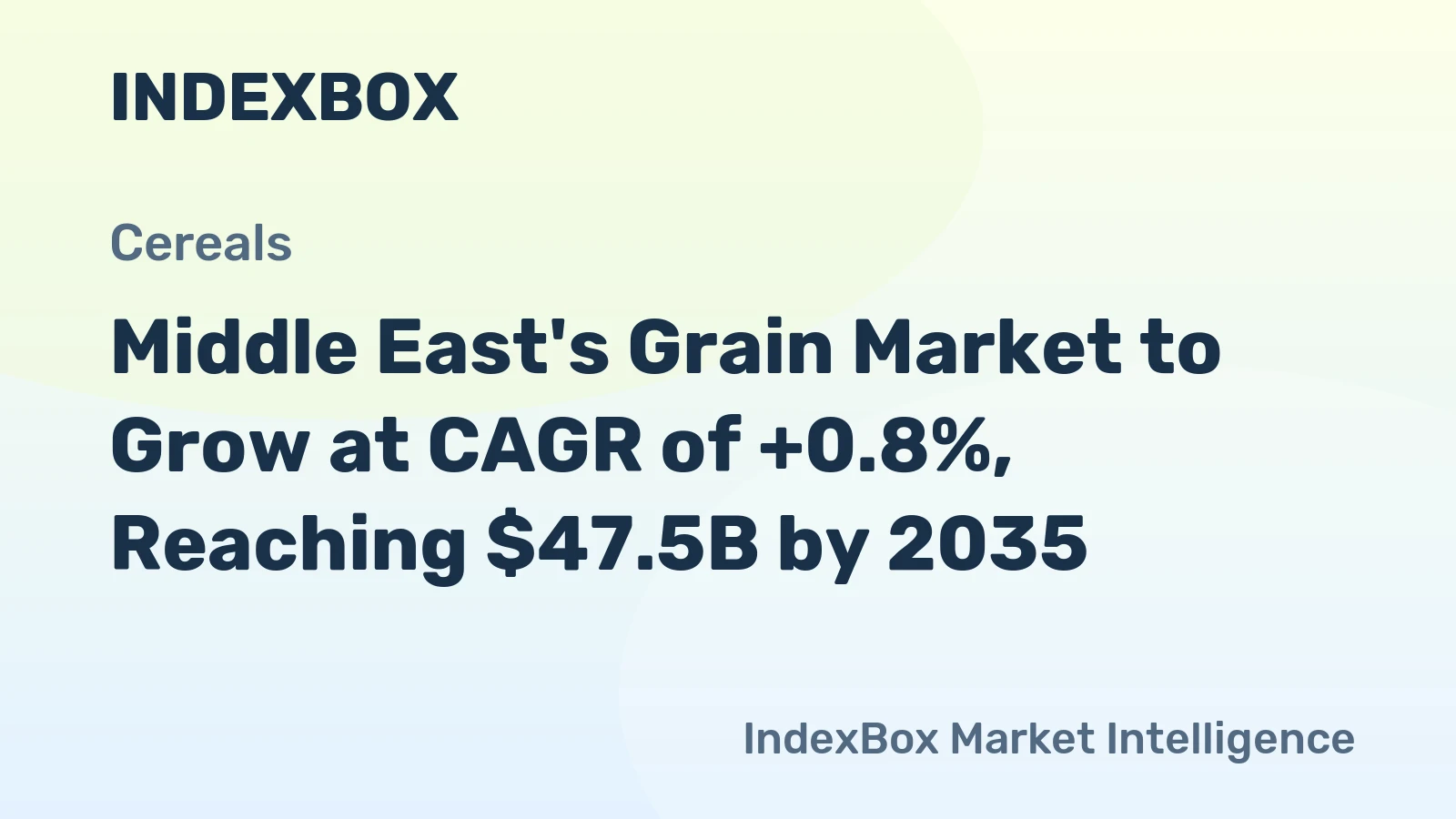 Middle East's Grain Market to Grow at CAGR of +0.8%, Reaching $47.5B by 2035