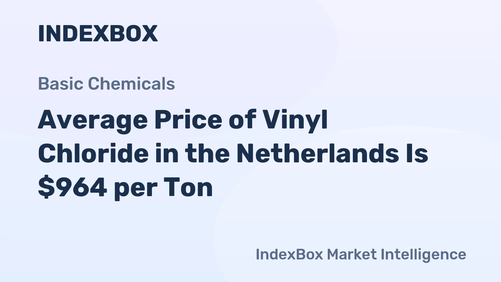 Average Price of Vinyl Chloride in the Netherlands Is $964 per Ton