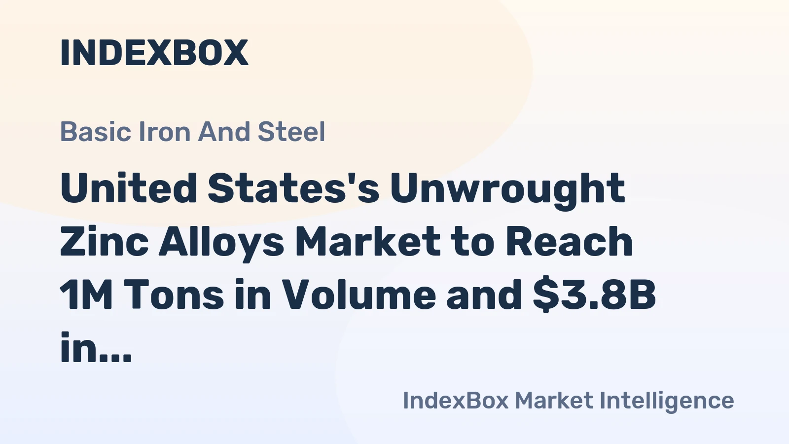 United States's Unwrought Zinc Alloys Market to Reach 1M Tons in Volume and $3.8B in Value by 2035, Driven by Increasing Demand
