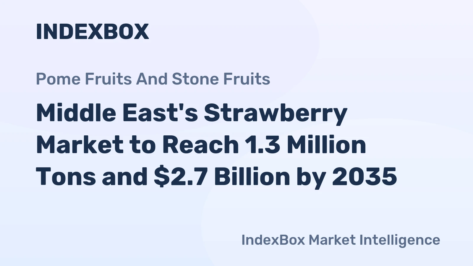 Middle East's Strawberry Market to Reach 1.3 Million Tons and $2.7 Billion by 2035