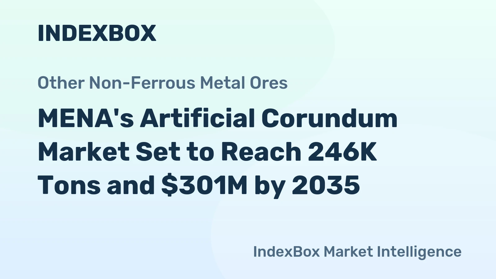 MENA's Artificial Corundum Market Set to Reach 246K Tons and $301M by 2035