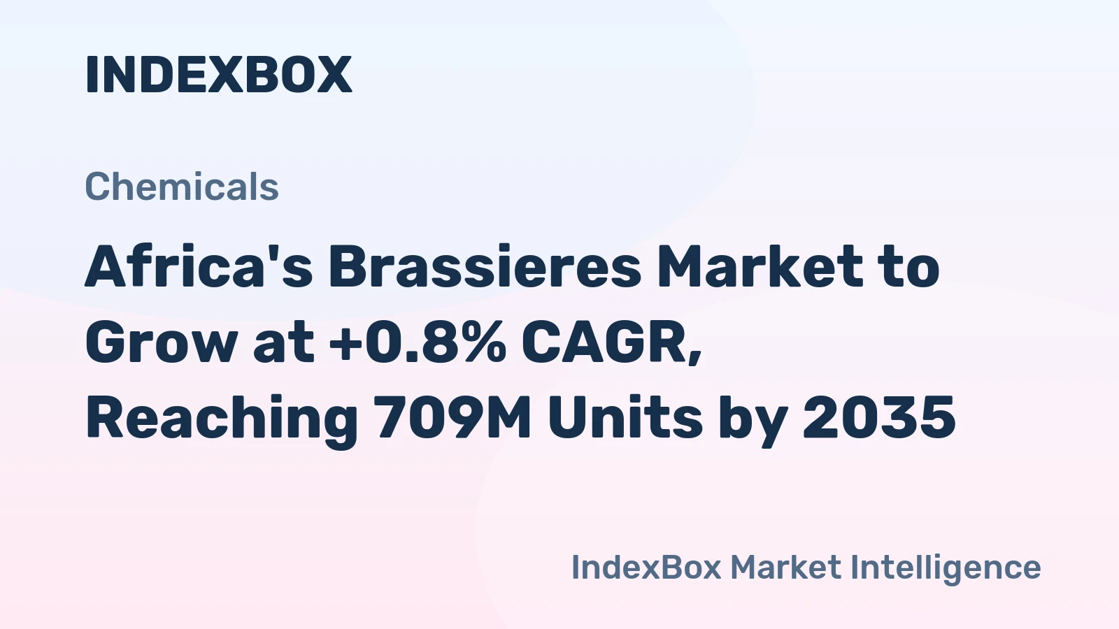 Africa's Brassieres Market to Grow at +0.8% CAGR, Reaching 709M Units by 2035