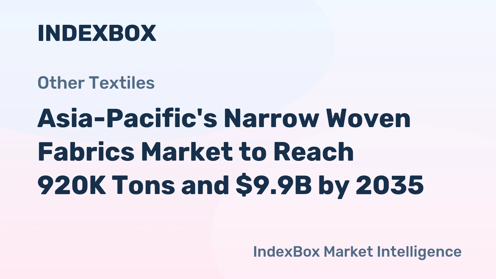 Asia-Pacific's Narrow Woven Fabrics Market to Reach 920K Tons and $9.9B by 2035