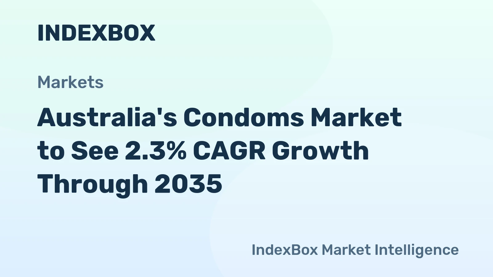 Australia's Condoms Market to See 2.3% CAGR Growth Through 2035