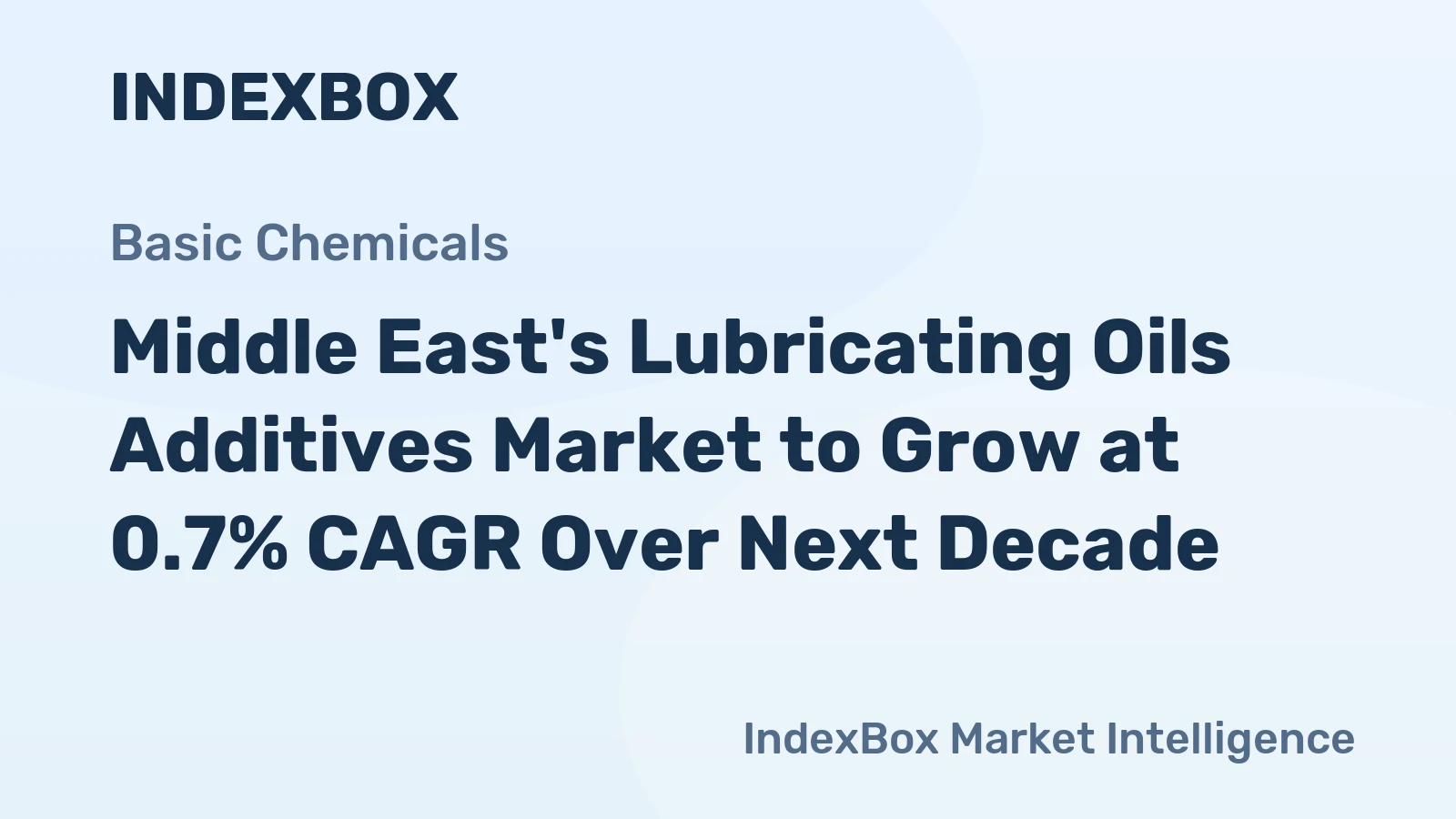 Middle East's Lubricating Oils Additives Market to Grow at 0.7% CAGR Over Next Decade