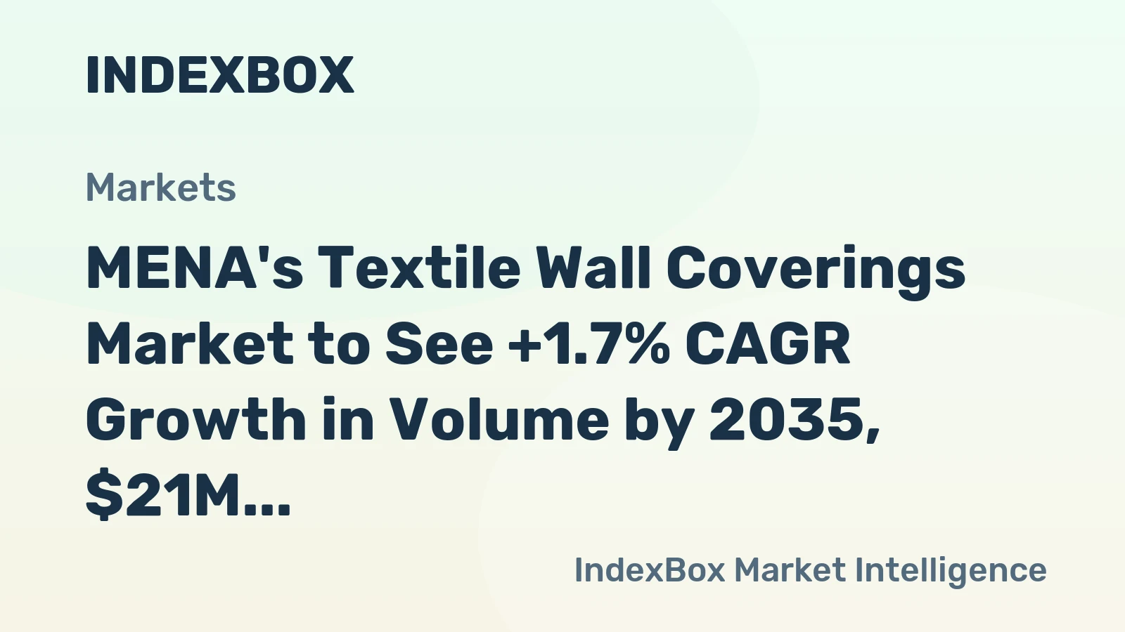 MENA's Textile Wall Coverings Market to See +1.7% CAGR Growth in Volume by 2035, $21M Value Forecasted