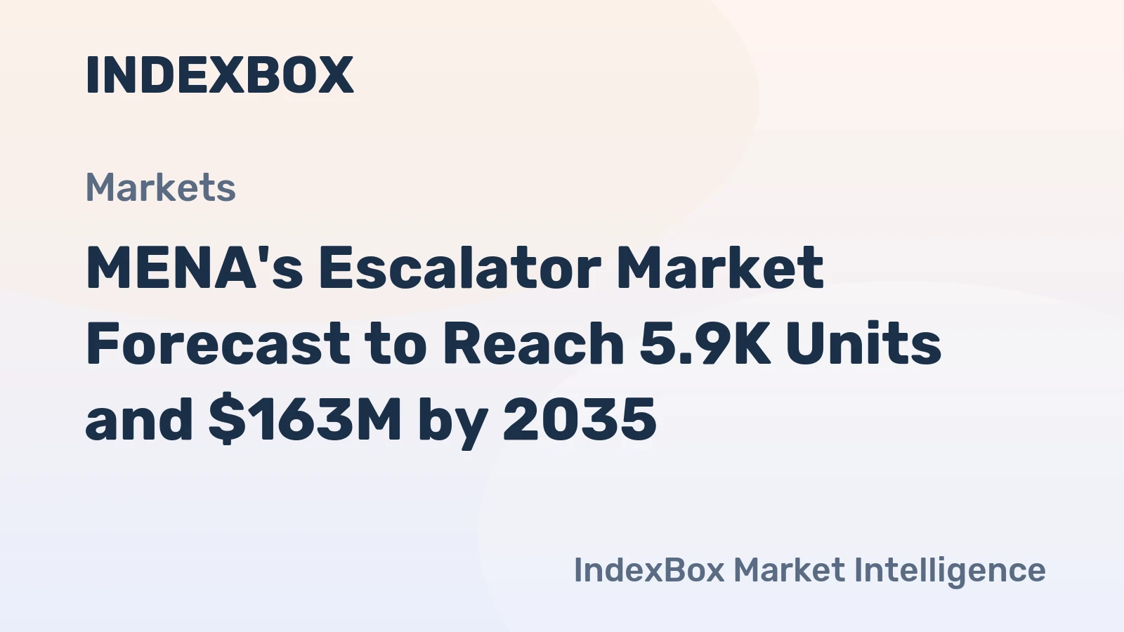 MENA's Escalator Market Forecast to Reach 5.9K Units and $163M by 2035