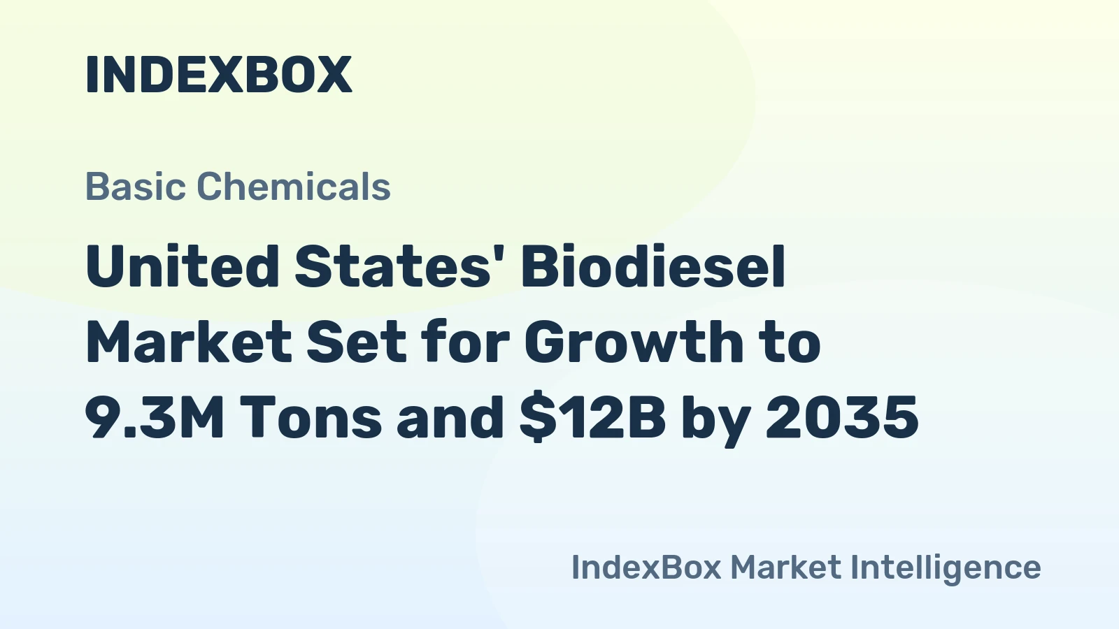 United States' Biodiesel Market Set for Growth to 9.3M Tons and $12B by 2035
