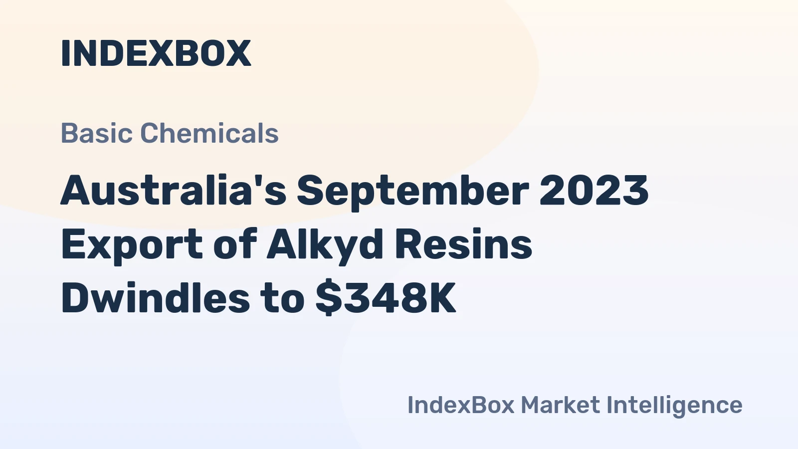 Australia's September 2023 Export of Alkyd Resins Dwindles to $348K