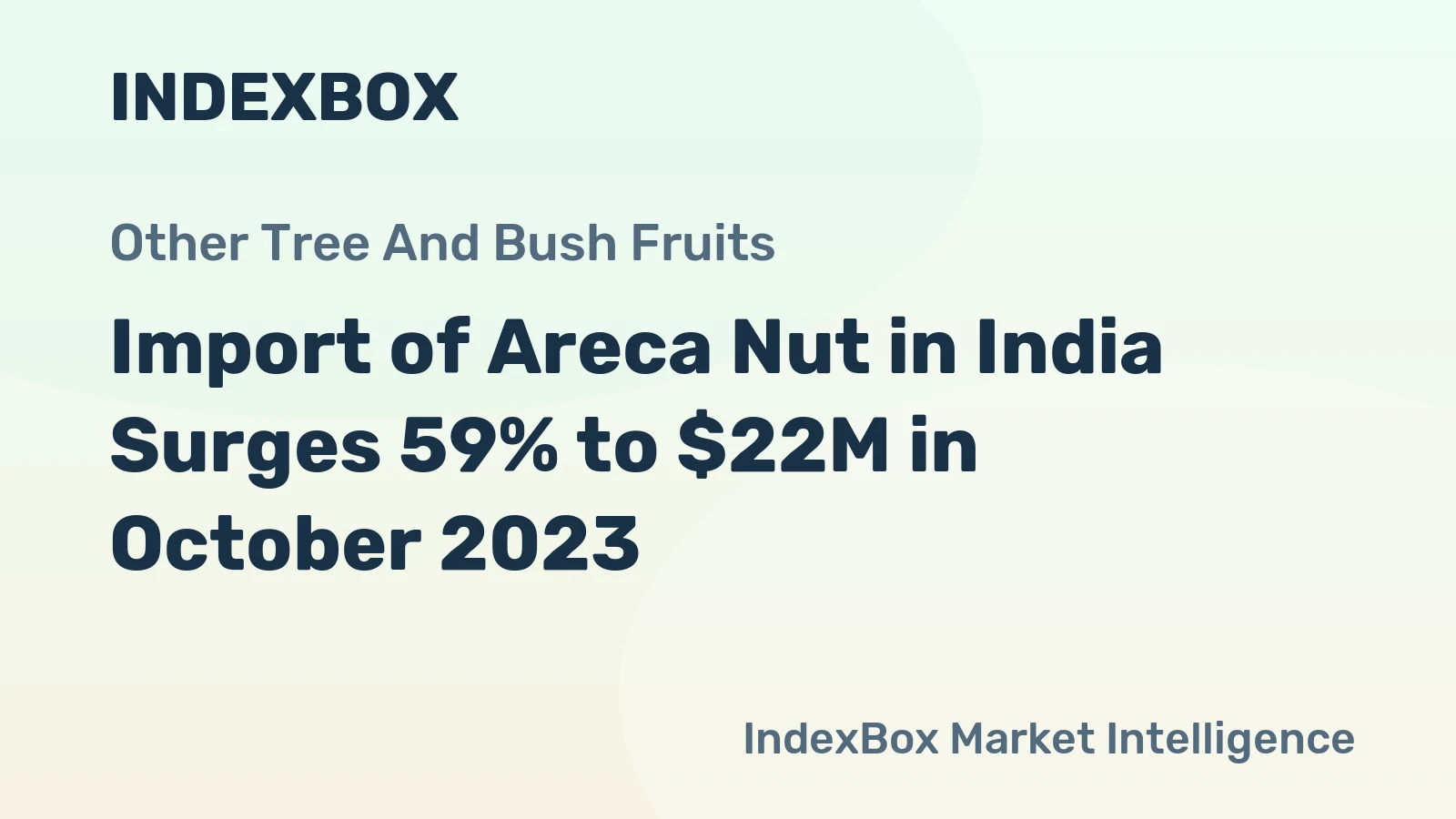 Import of Areca Nut in India Surges 59% to $22M in October 2023