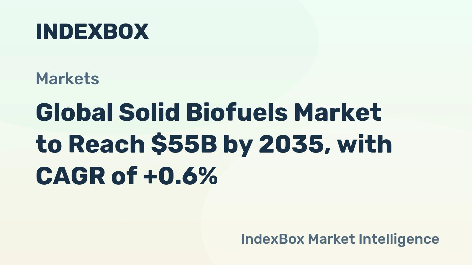 Global Solid Biofuels Market to Reach $55B by 2035, with CAGR of +0.6%