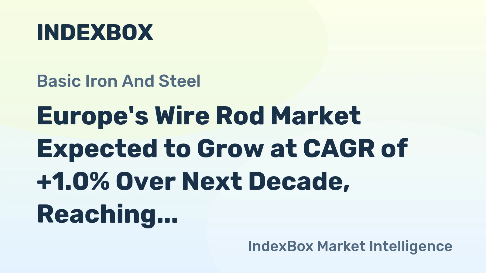 Europe's Wire Rod Market Expected to Grow at CAGR of +1.0% Over Next Decade, Reaching $27.4B by 2035