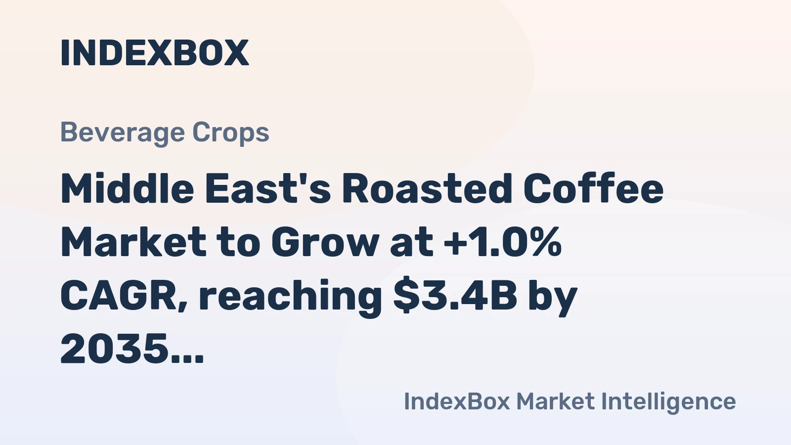 Middle East's Roasted Coffee Market to Grow at +1.0% CAGR, reaching $3.4B by 2035