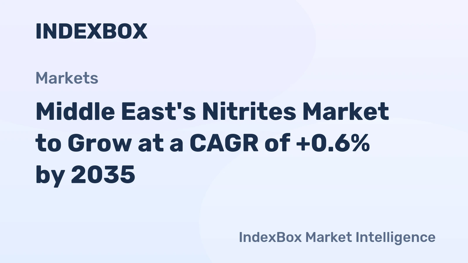 Middle East's Nitrites Market to Grow at a CAGR of +0.6% by 2035