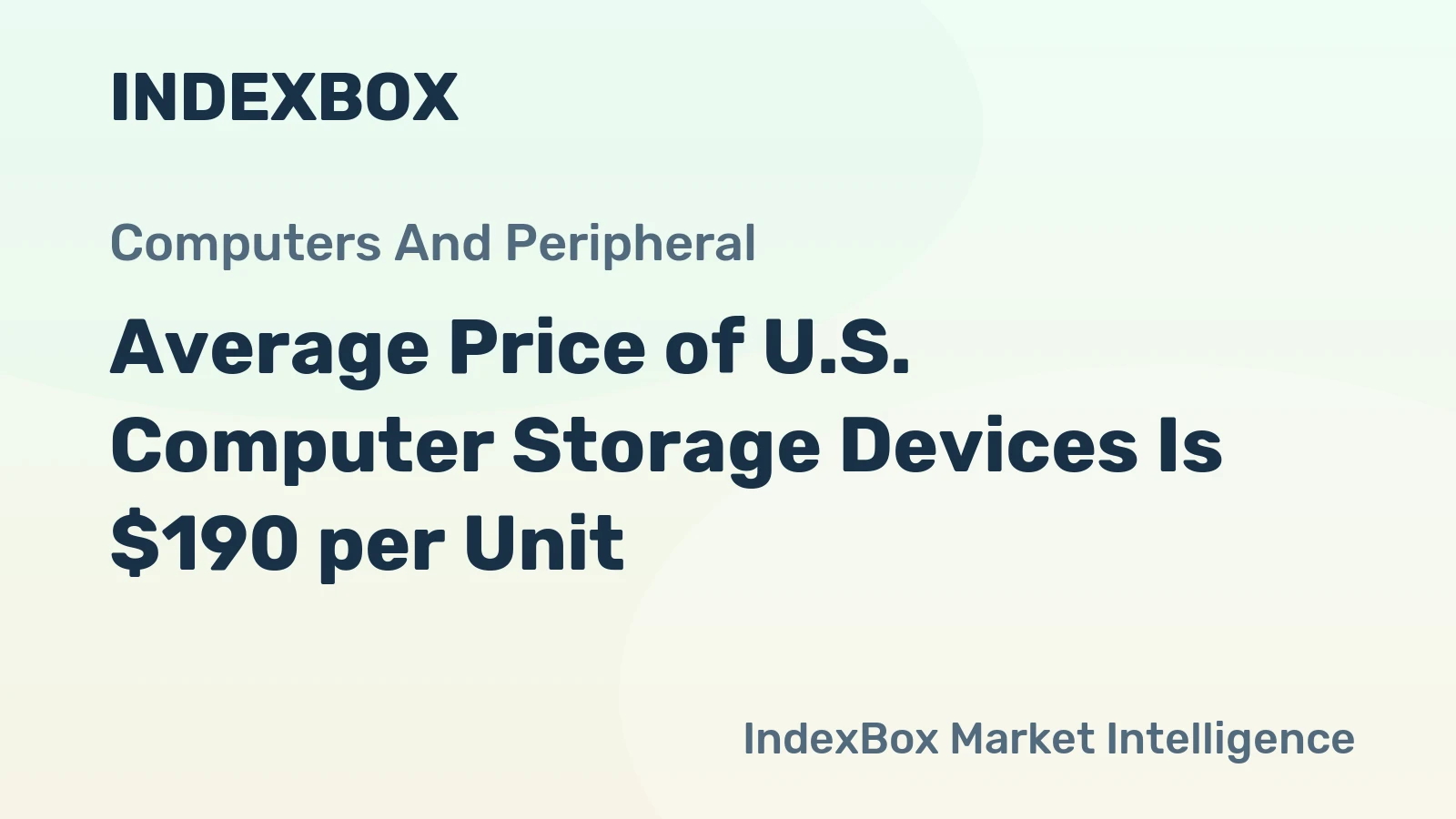 Average Price of U.S. Computer Storage Devices Is $190 per Unit