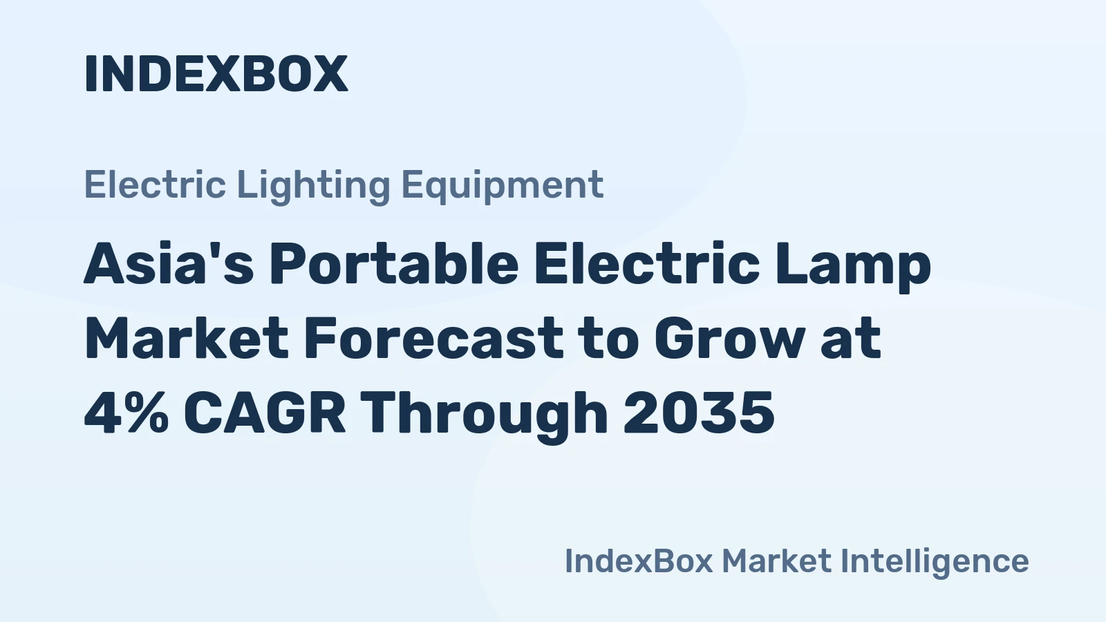 Asia's Portable Electric Lamp Market Forecast to Grow at 4% CAGR Through 2035