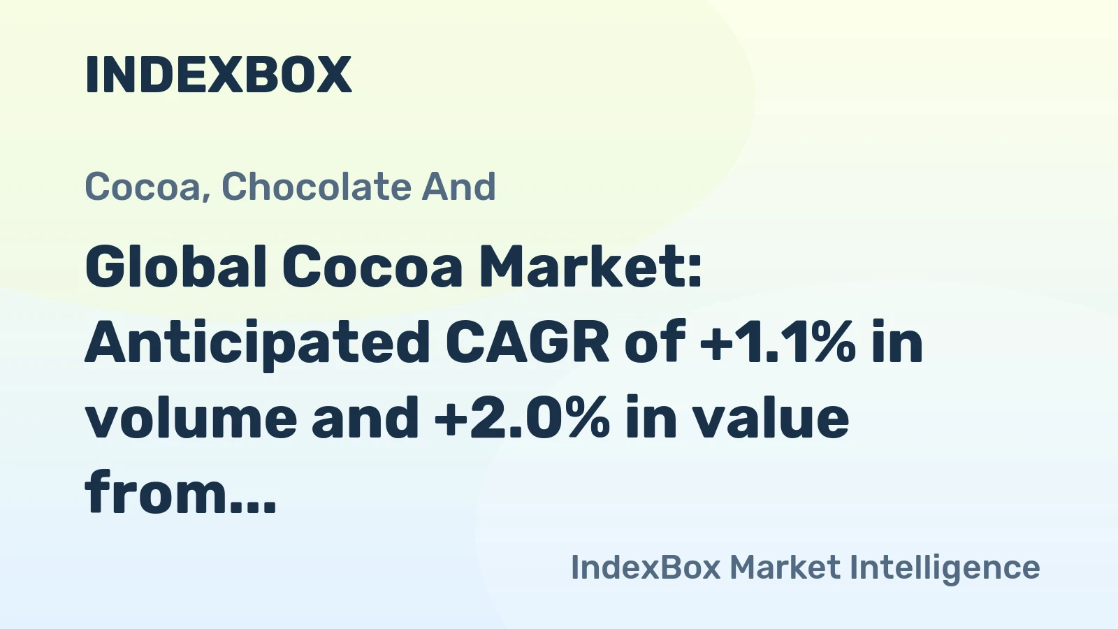 Global Cocoa Market: Anticipated CAGR of +1.1% in volume and +2.0% in value from 2024 to 2035