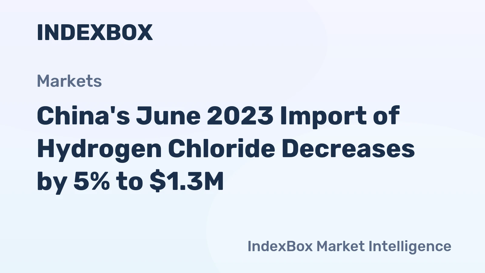 China's June 2023 Import of Hydrogen Chloride Decreases by 5% to $1.3M