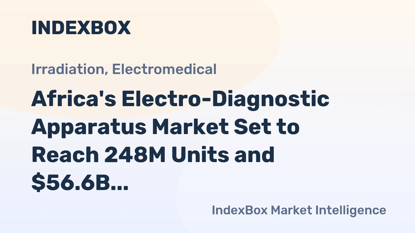 Africa's Electro-Diagnostic Apparatus Market Set to Reach 248M Units and $56.6B by 2035
