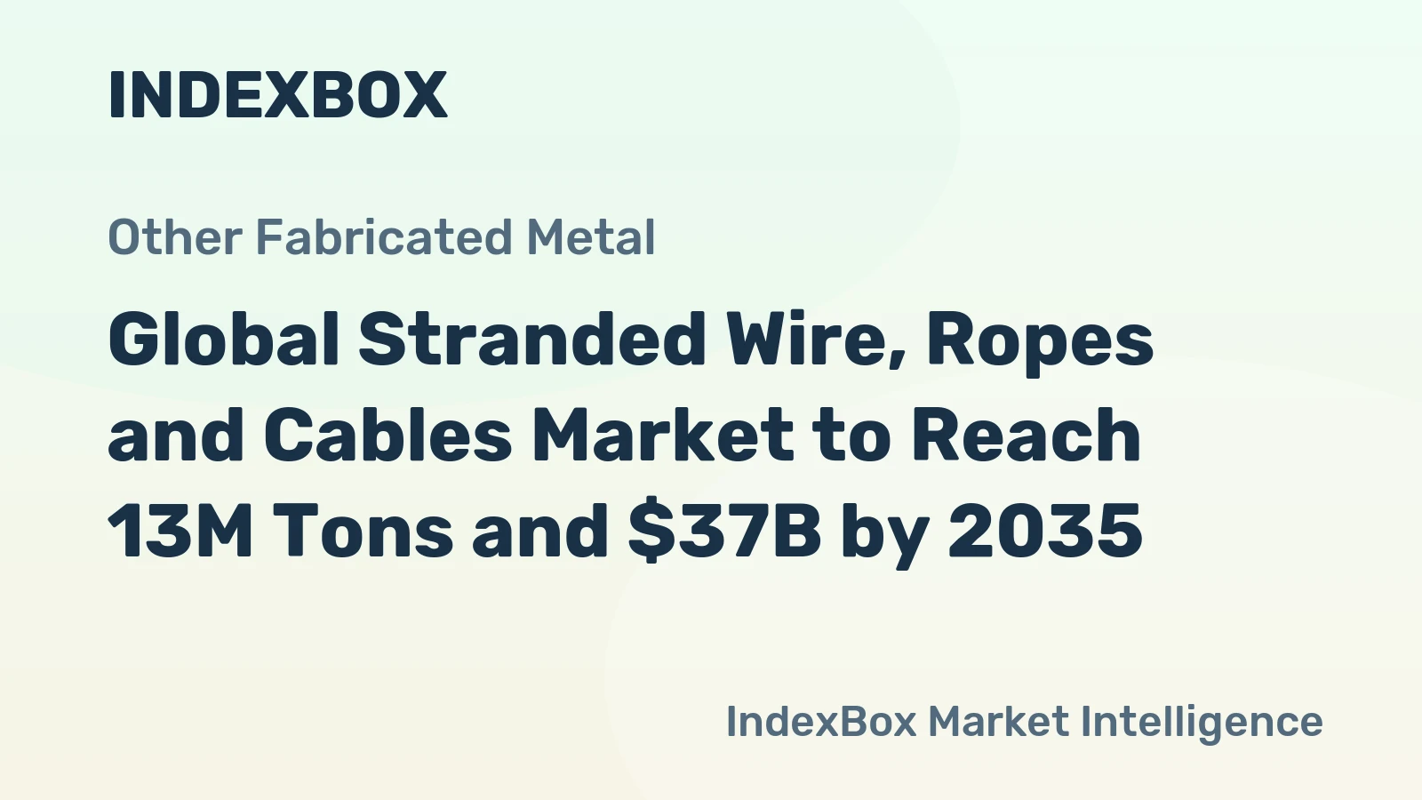 Global Stranded Wire, Ropes and Cables Market to Reach 13M Tons and $37B by 2035