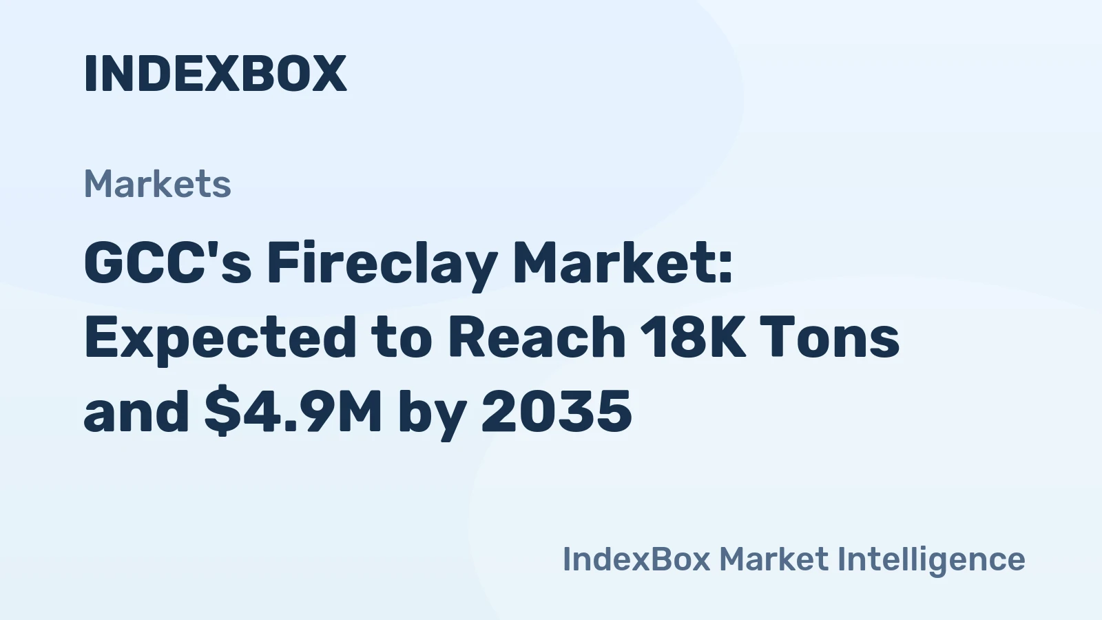 GCC's Fireclay Market: Expected to Reach 18K Tons and $4.9M by 2035