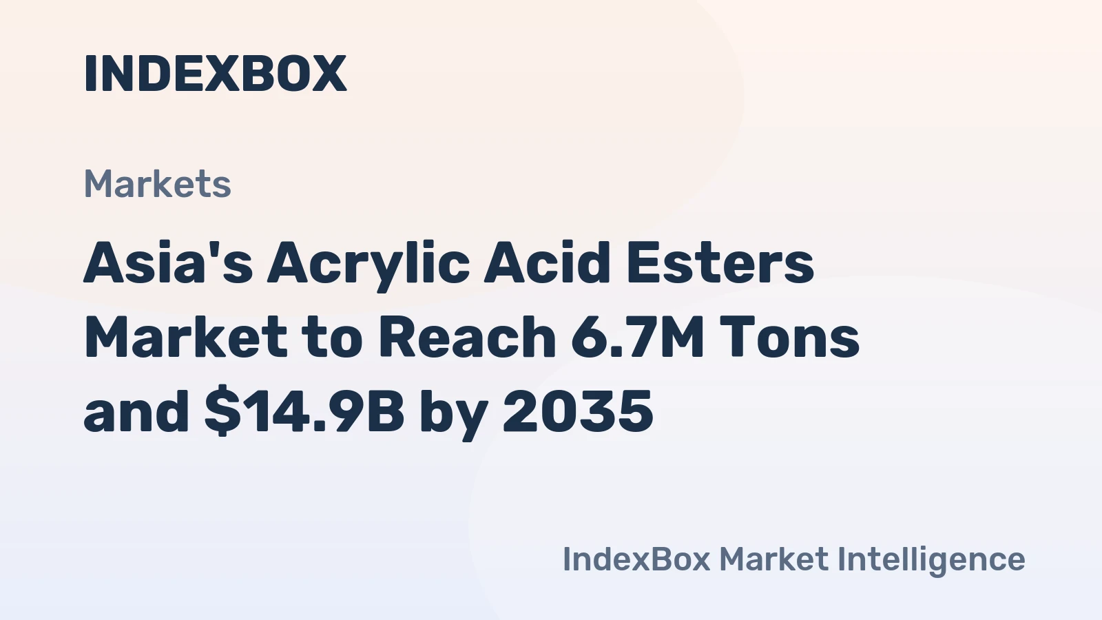 Asia's Acrylic Acid Esters Market to Reach 6.7M Tons and $14.9B by 2035