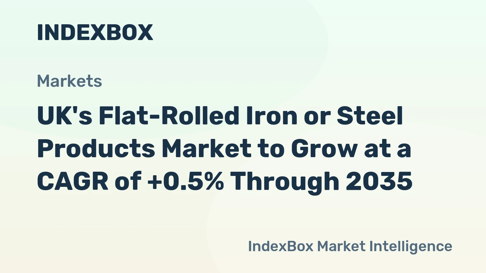 UK's Flat-Rolled Iron or Steel Products Market to Grow at a CAGR of +0.5% Through 2035