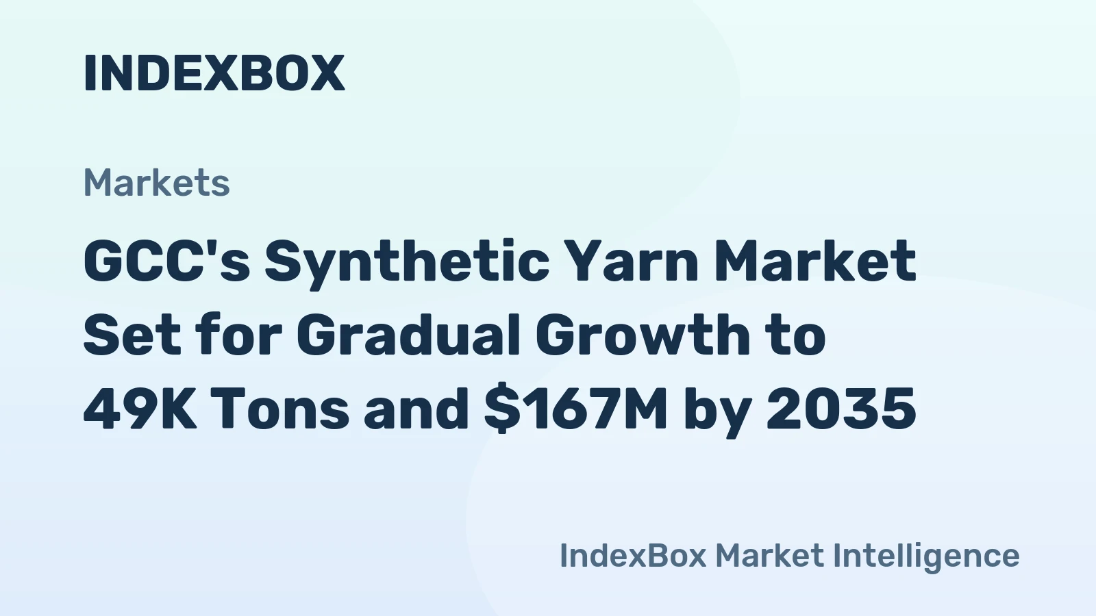 GCC's Synthetic Yarn Market Set for Gradual Growth to 49K Tons and $167M by 2035