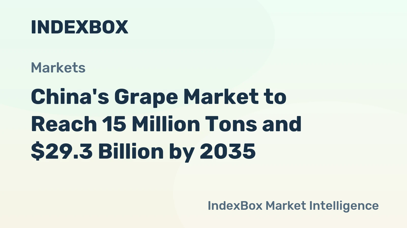 China's Grape Market to Reach 15 Million Tons and $29.3 Billion by 2035
