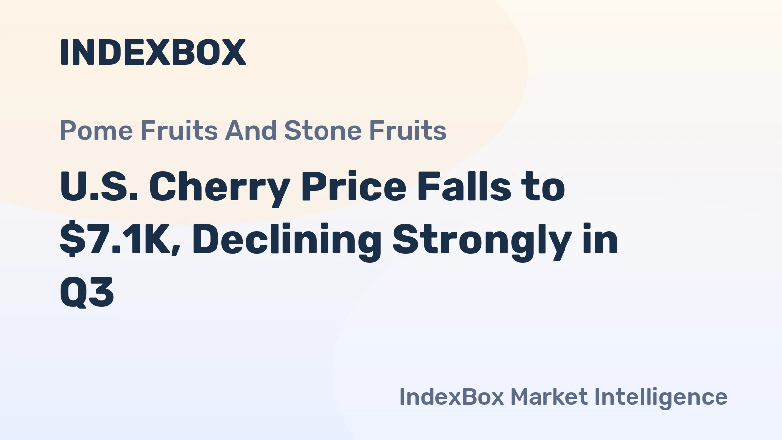 U.S. Cherry Price Falls to $7.1K, Declining Strongly in Q3