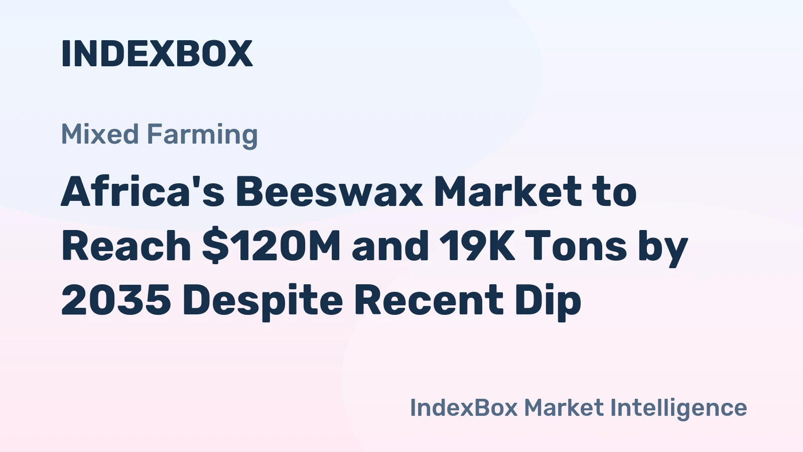 Africa's Beeswax Market to Reach $120M and 19K Tons by 2035 Despite Recent Dip