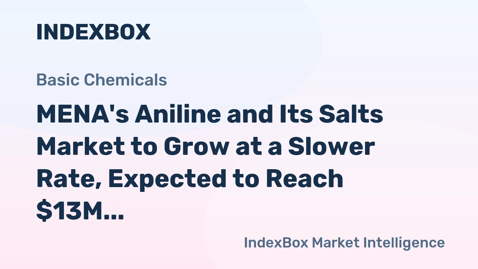 MENA's Aniline and Its Salts Market to Grow at a Slower Rate, Expected to Reach $13M by 2035