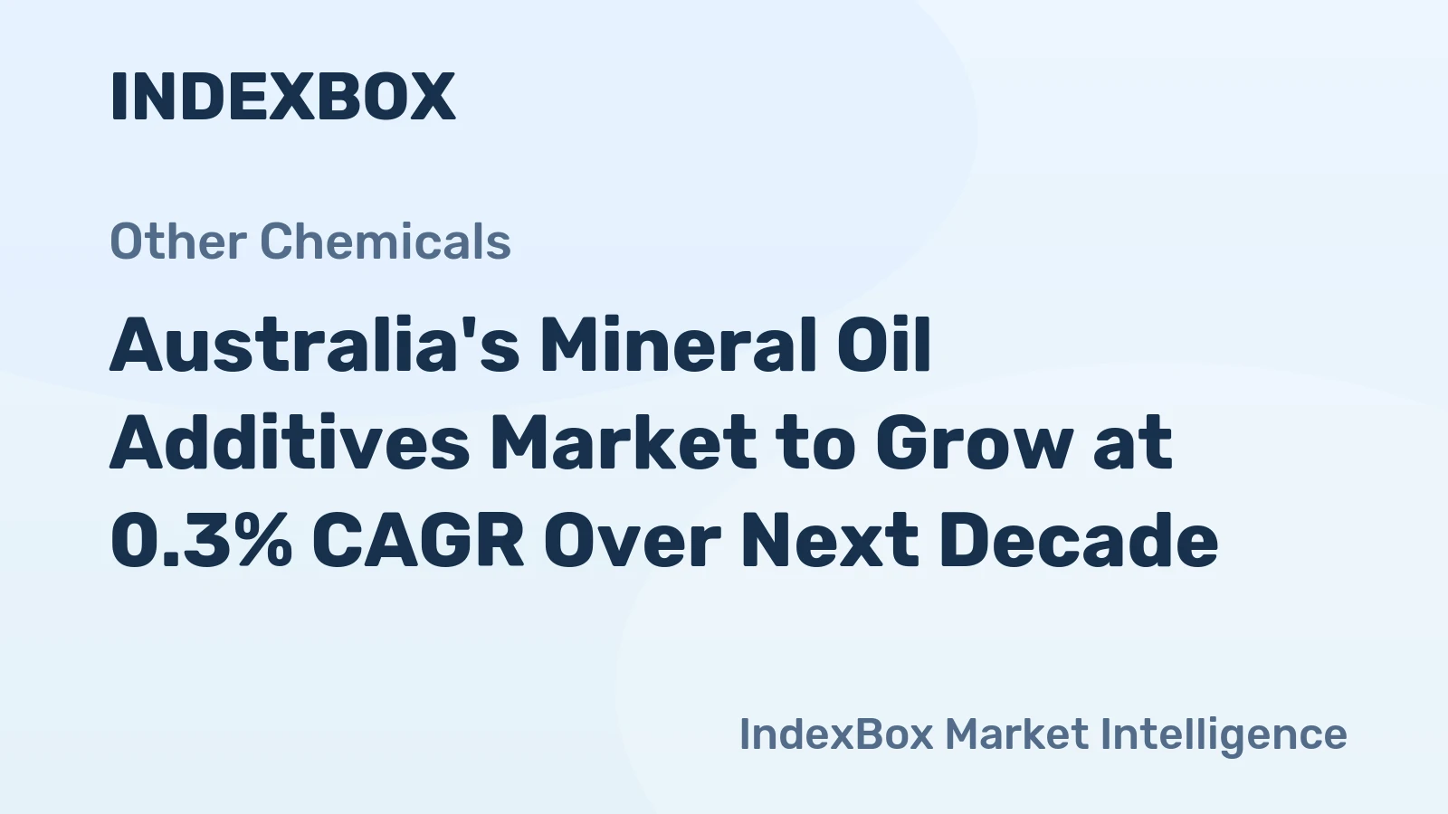 Australia's Mineral Oil Additives Market to Grow at 0.3% CAGR Over Next Decade