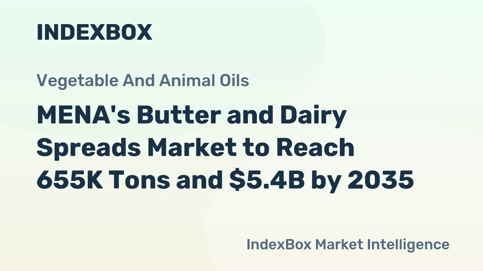 MENA's Butter and Dairy Spreads Market to Reach 655K Tons and $5.4B by 2035