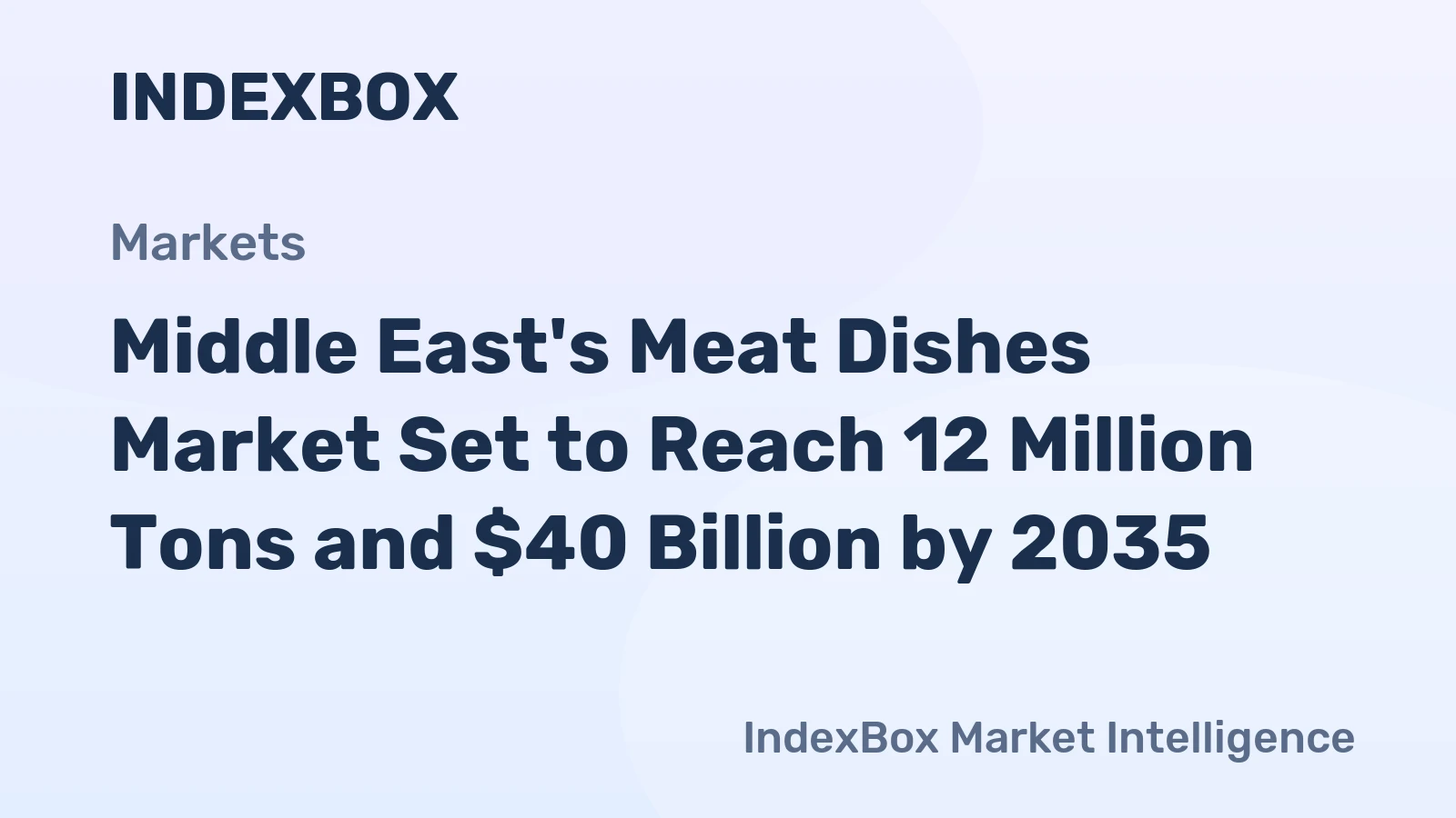 Middle East's Meat Dishes Market Set to Reach 12 Million Tons and $40 Billion by 2035
