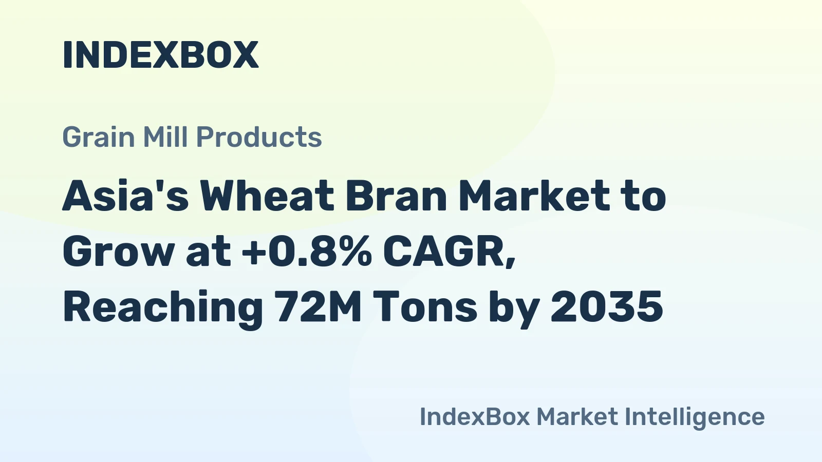 Asia's Wheat Bran Market to Grow at +0.8% CAGR, Reaching 72M Tons by 2035