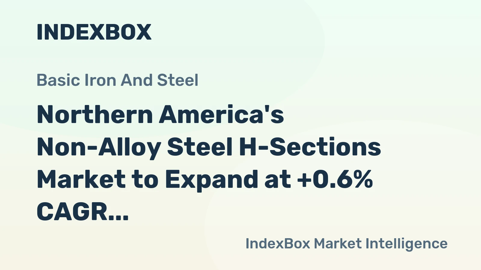 Northern America's Non-Alloy Steel H-Sections Market to Expand at +0.6% CAGR through 2035