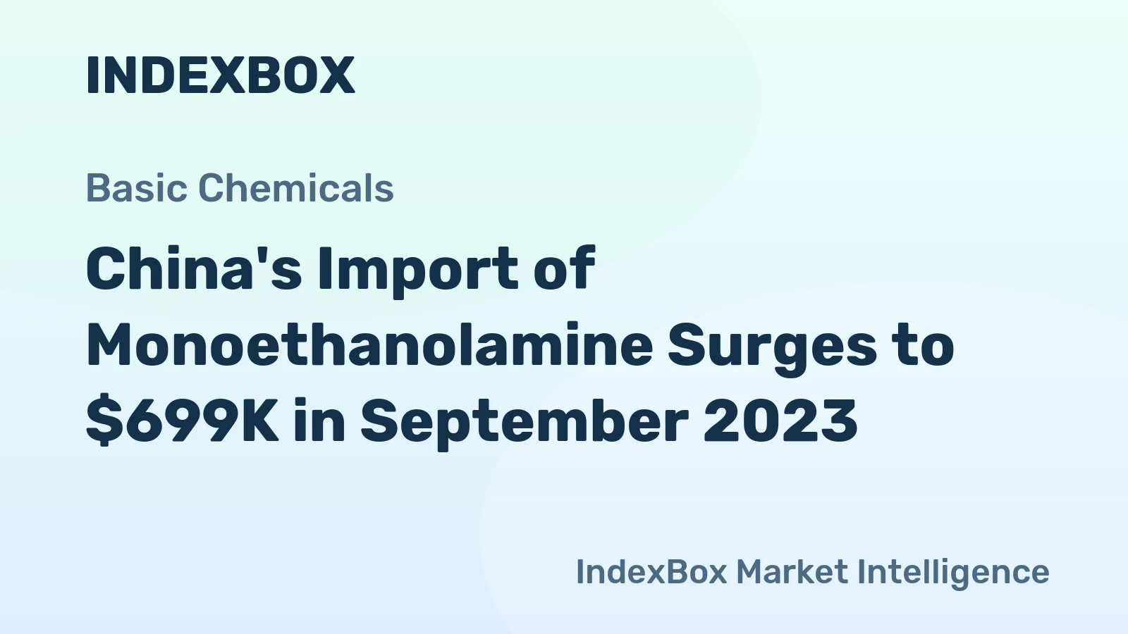 China's Import of Monoethanolamine Surges to $699K in September 2023