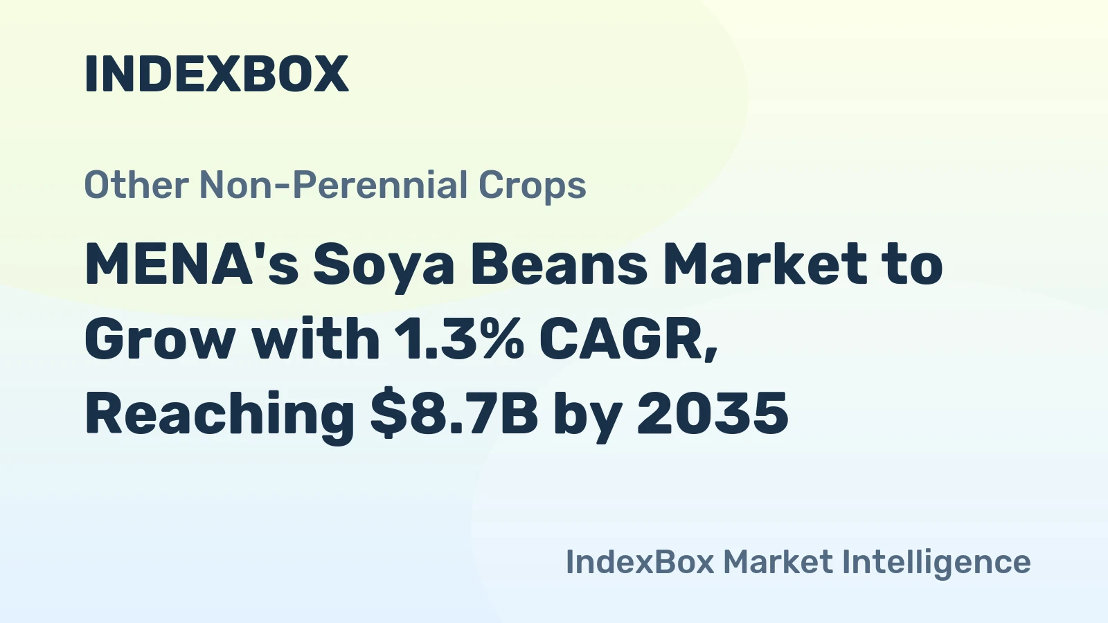 MENA's Soya Beans Market to Grow with 1.3% CAGR, Reaching $8.7B by 2035