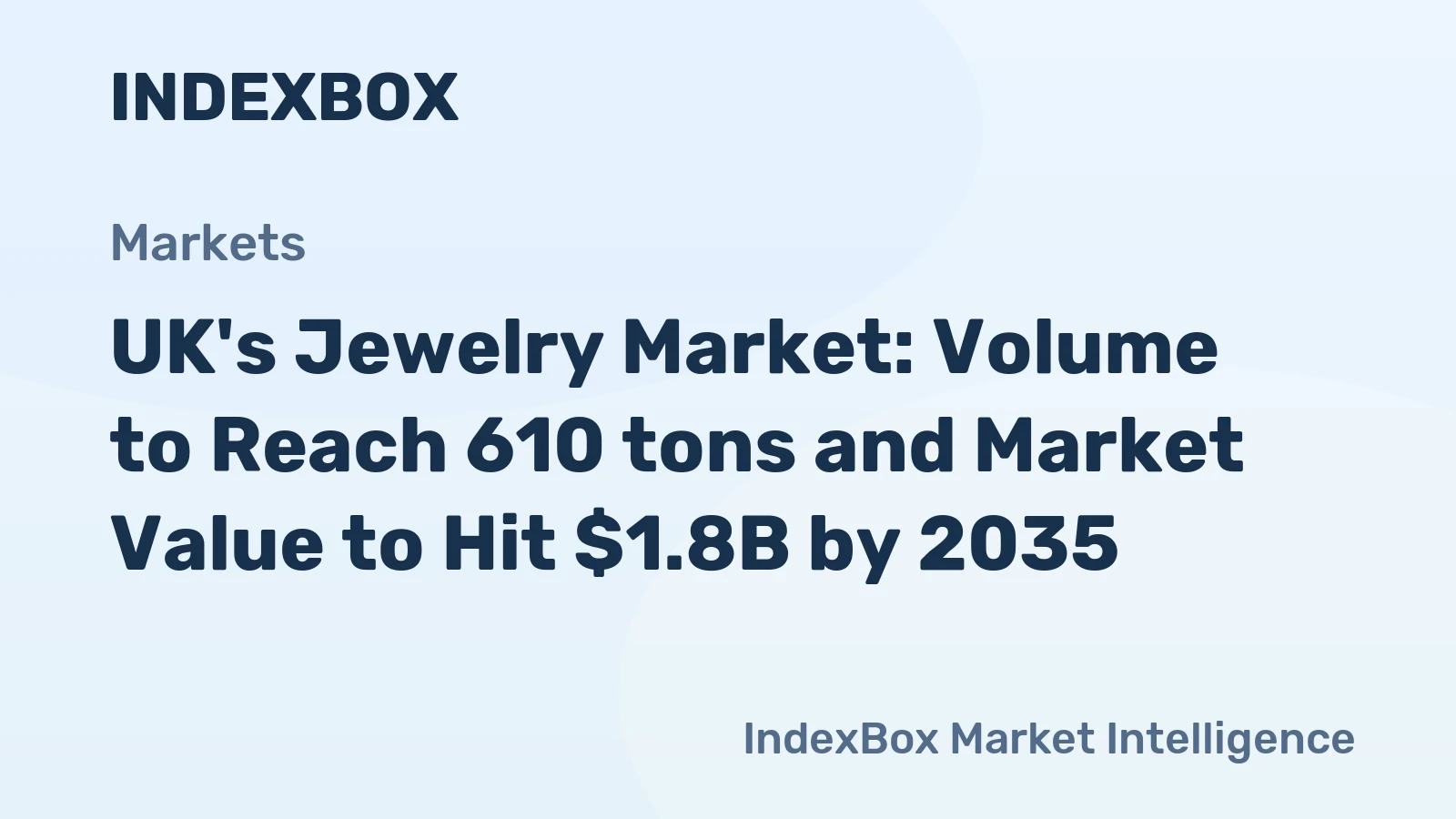 UK's Jewelry Market: Volume to Reach 610 tons and Market Value to Hit $1.8B by 2035
