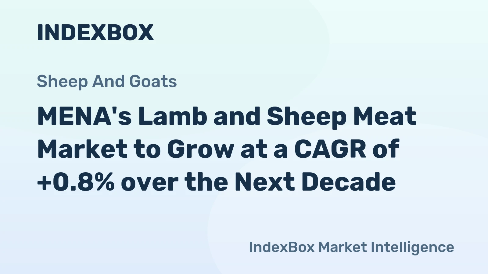 MENA's Lamb and Sheep Meat Market to Grow at a CAGR of +0.8% over the Next Decade