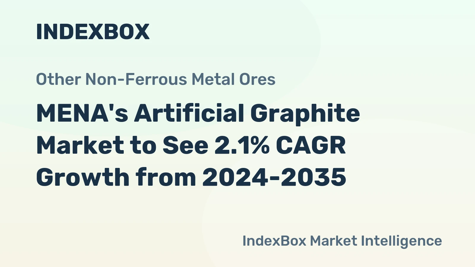 MENA's Artificial Graphite Market to See 2.1% CAGR Growth from 2024-2035