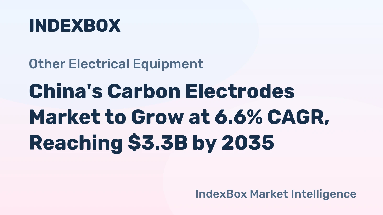 China's Carbon Electrodes Market to Grow at 6.6% CAGR, Reaching $3.3B by 2035