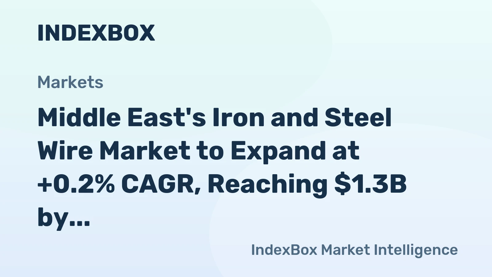 Middle East's Iron and Steel Wire Market to Expand at +0.2% CAGR, Reaching $1.3B by 2035