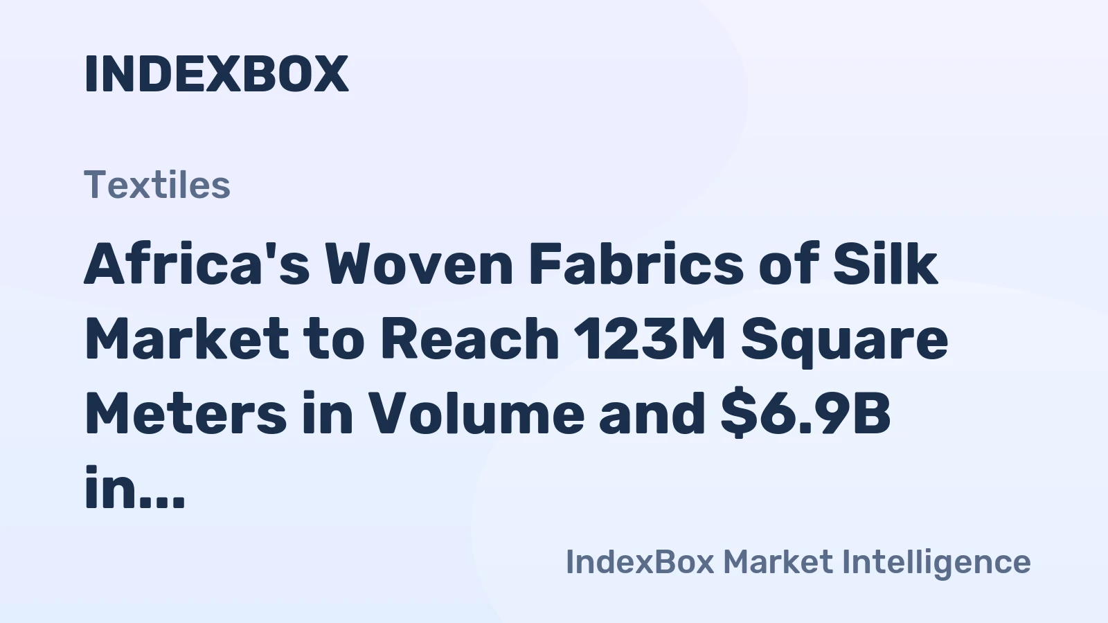 Africa's Woven Fabrics of Silk Market to Reach 123M Square Meters in Volume and $6.9B in Value by 2035