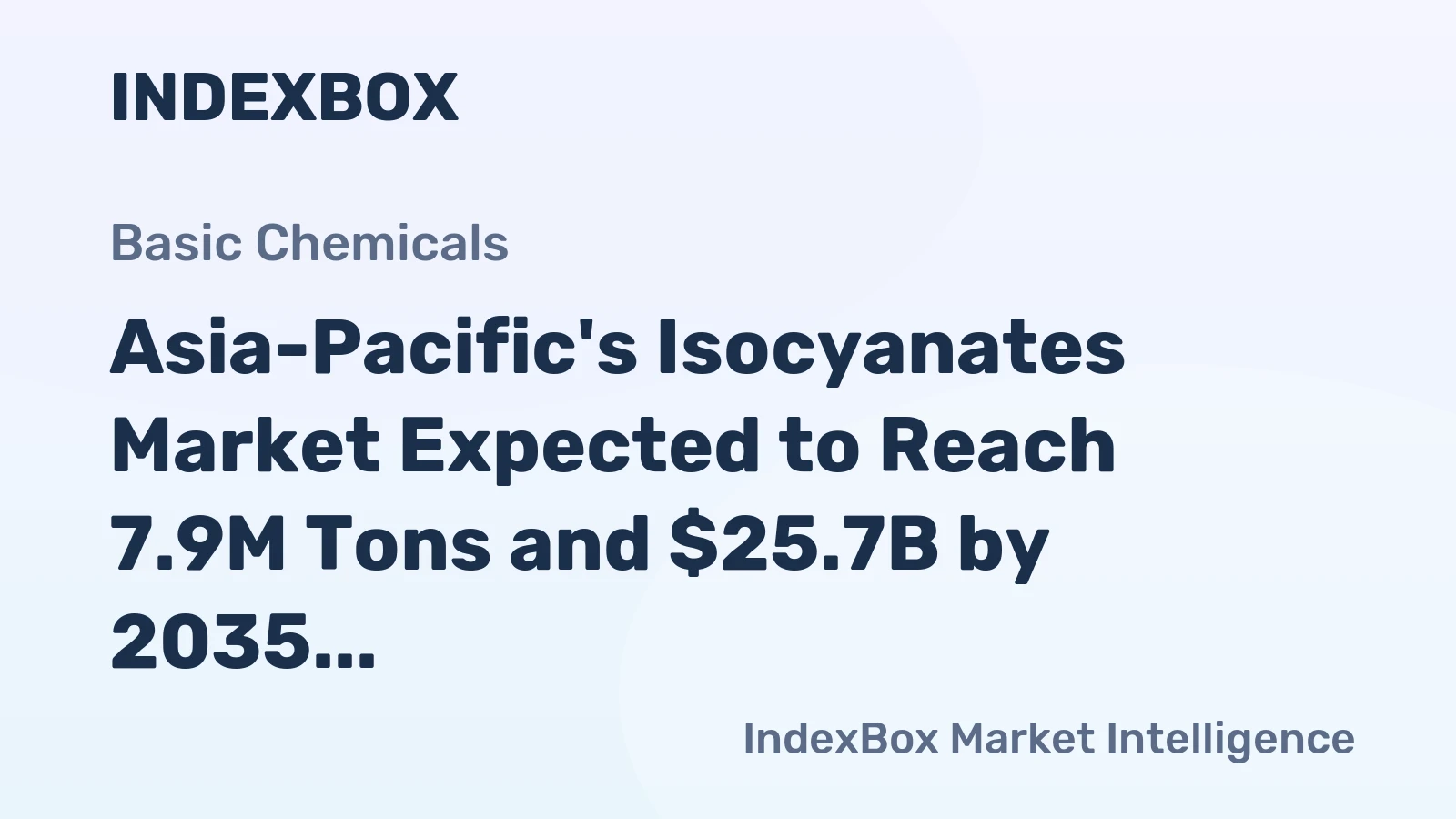 Asia-Pacific's Isocyanates Market Expected to Reach 7.9M Tons and $25.7B by 2035